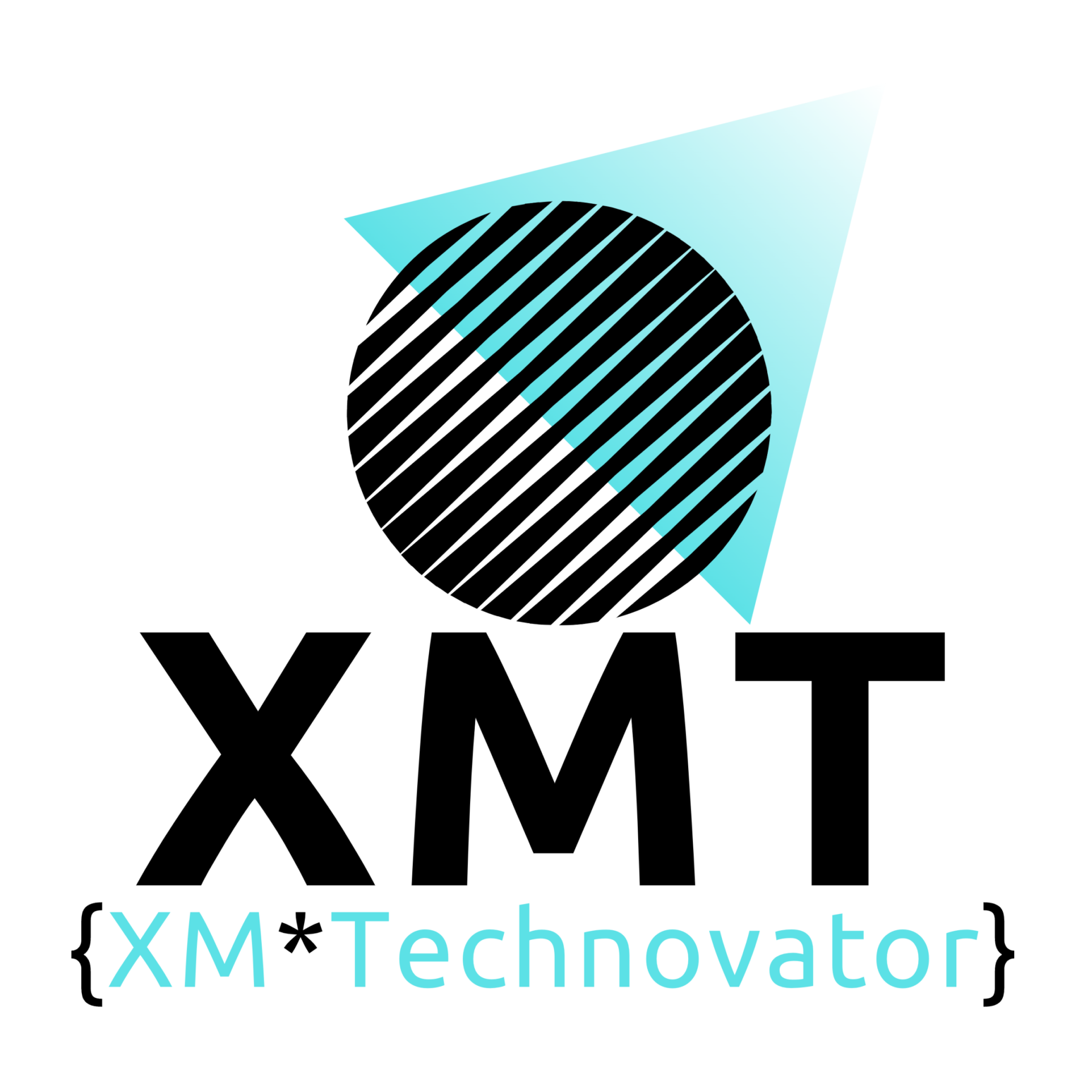 Lao-SAFE Entrepreneurs initiative incubation for entrepreneurs